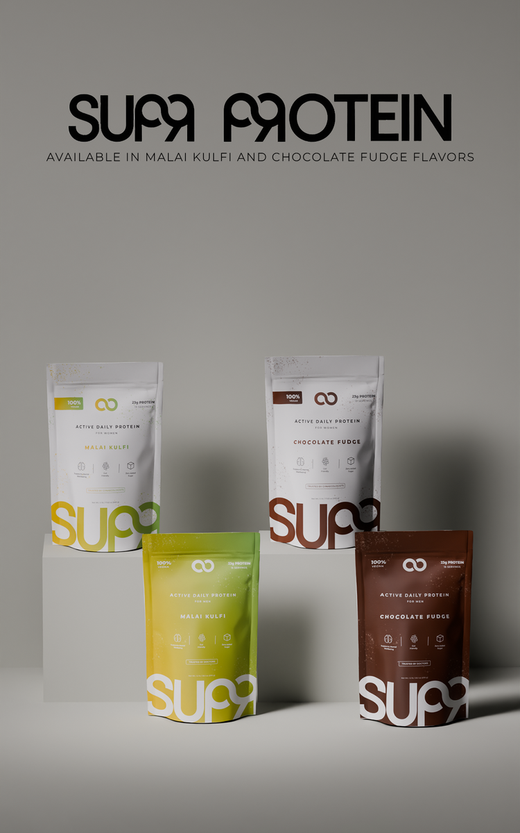 Best Protein Powder in India | Plant-Based & Top-Rated Protein Powder ...